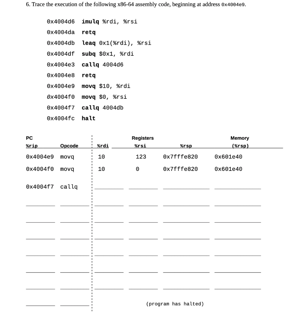 6. Trace the execution of the following x86-64 | Chegg.com