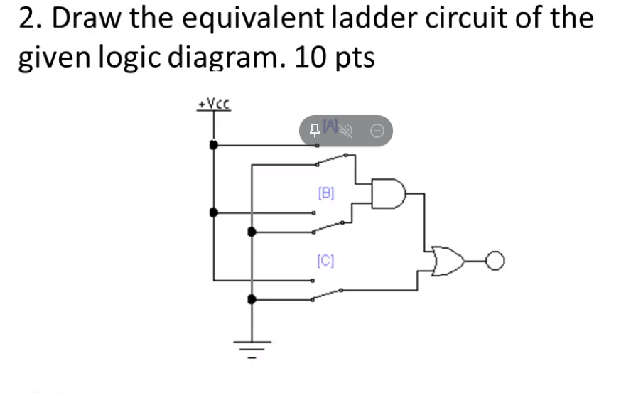 Solved 2. Draw the equivalent ladder circuit of the given | Chegg.com Solved 2. Draw the equivalent ladder circuit of the given | Chegg.com