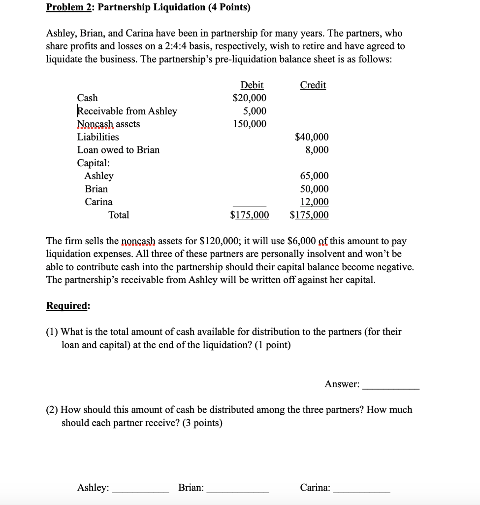 Solved Problem 2: Partnership Liquidation (4 Points) Ashley, | Chegg.com