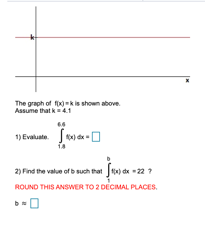 Solved The graph of f(x) = k is shown above. Assume that k = | Chegg.com