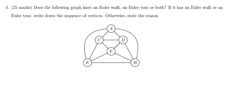 Solved 4. (25 marks) Does the following graph have an Euler | Chegg.com