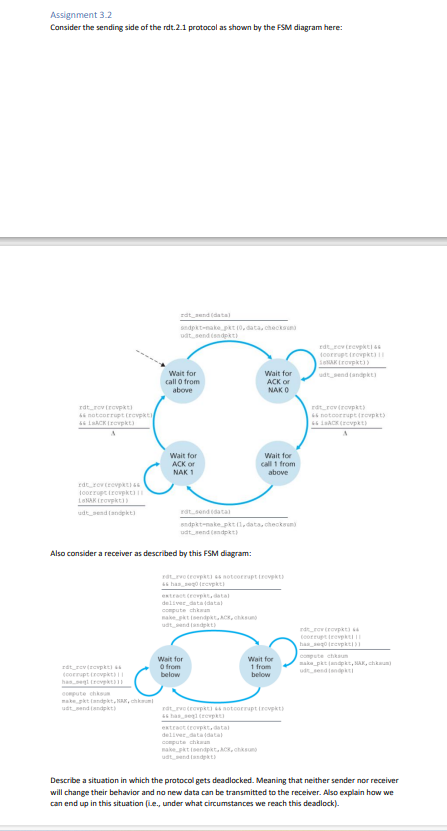 Solved Assignment 3.2Consider the sending side of the | Chegg.com