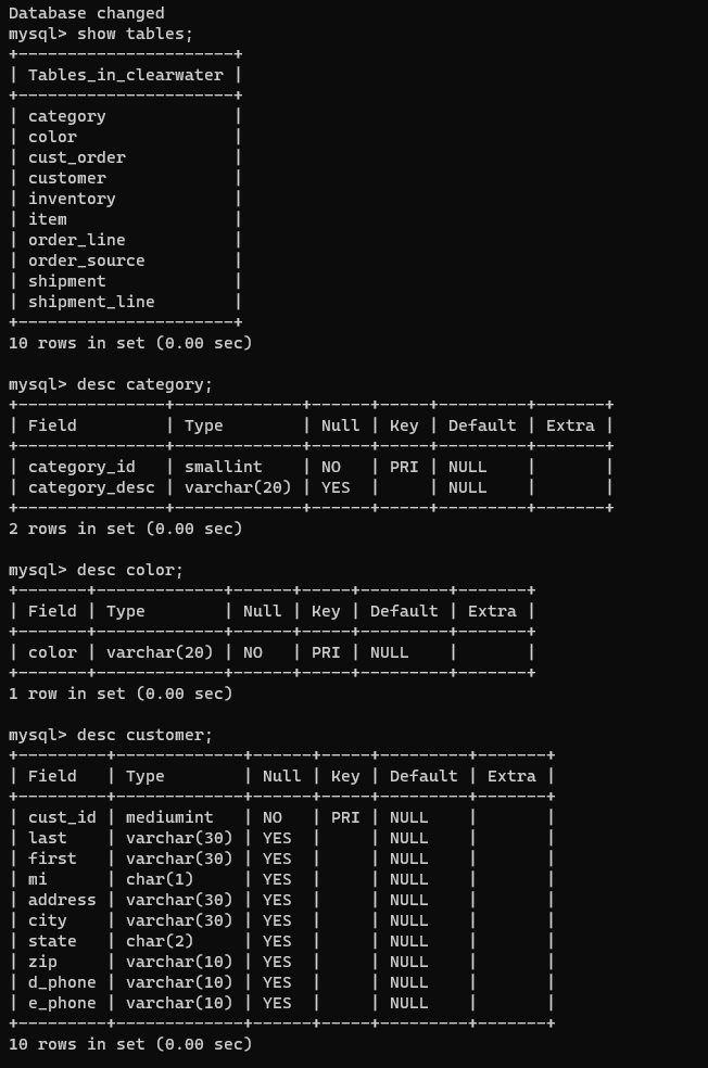 Solved Note: Write a single SQL statement to produce each of | Chegg.com