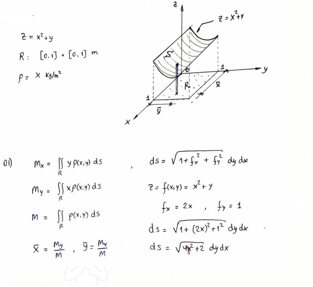 Solved Problem Multivariate calculus. Variable Density And | Chegg.com