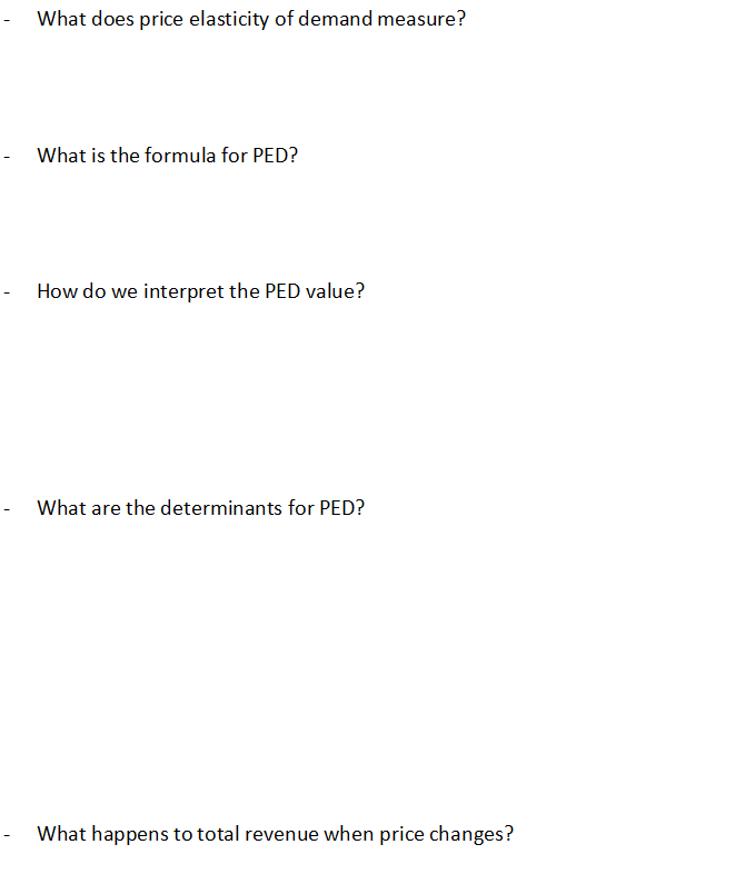 Solved - What does price elasticity of demand measure? - | Chegg.com