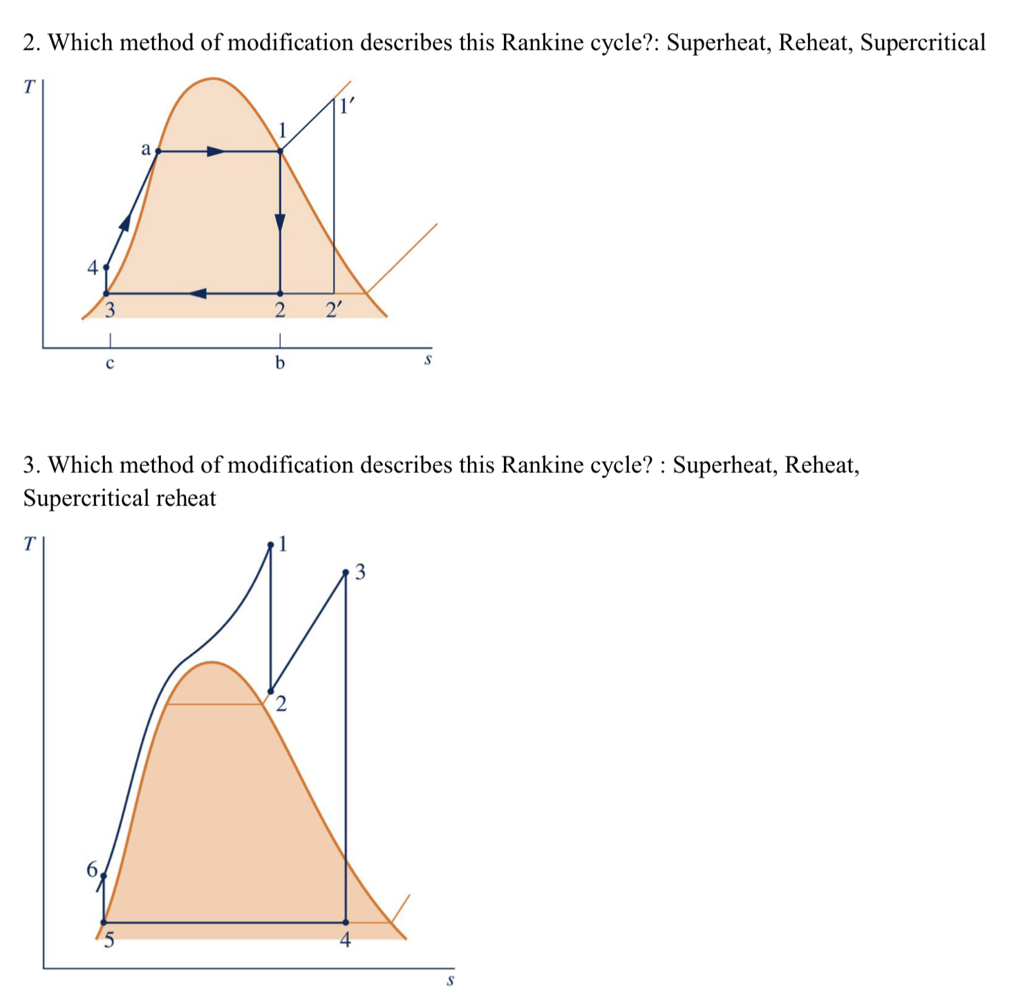 Solved 2. Which method of modification describes this | Chegg.com