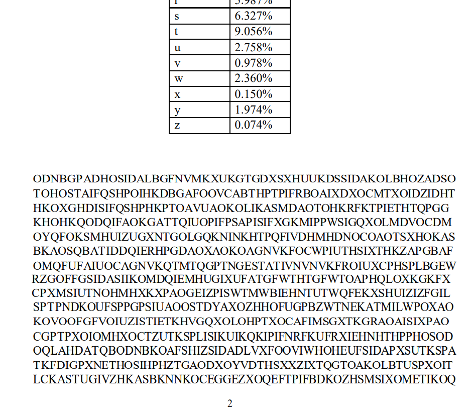 Perform cryptoanalysis of the ciphertext given below. | Chegg.com