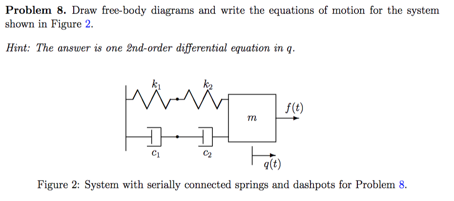 Solved Problem 8. Draw free-body diagrams and write the | Chegg.com