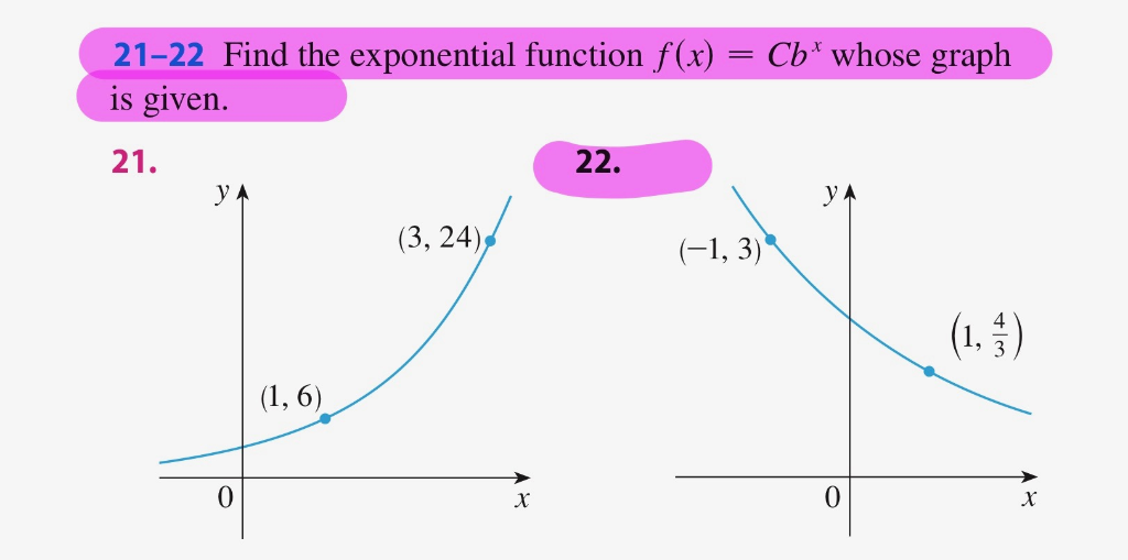 Solved Find the exponential function f(x)=Cbx whose graph is | Chegg.com
