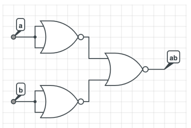 Solved Implement AND, OR, and NOT using only NOR gates. Use | Chegg.com