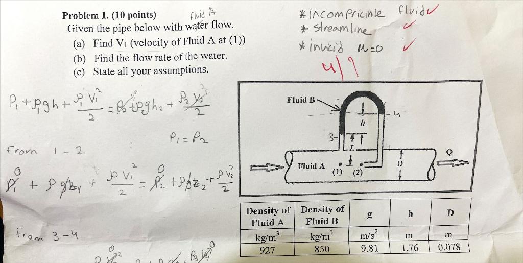 Solved fluid A fluidu Problem 1. (10 points) Given the pipe | Chegg.com