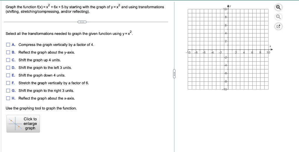 Solved Graph the function f(x)=x2+6x+5 by starting with the | Chegg.com