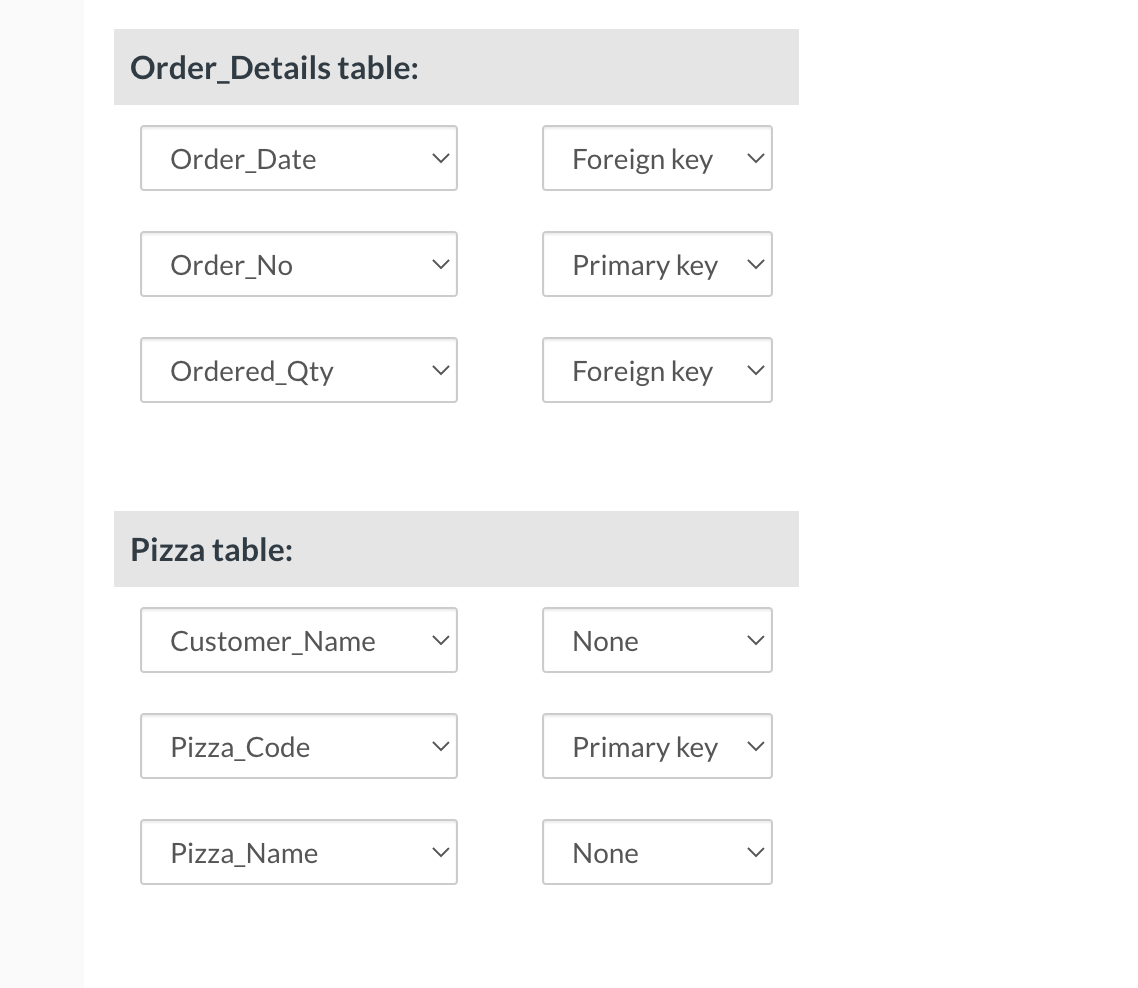 Solved Jerilee's team is working on a sales systems | Chegg.com