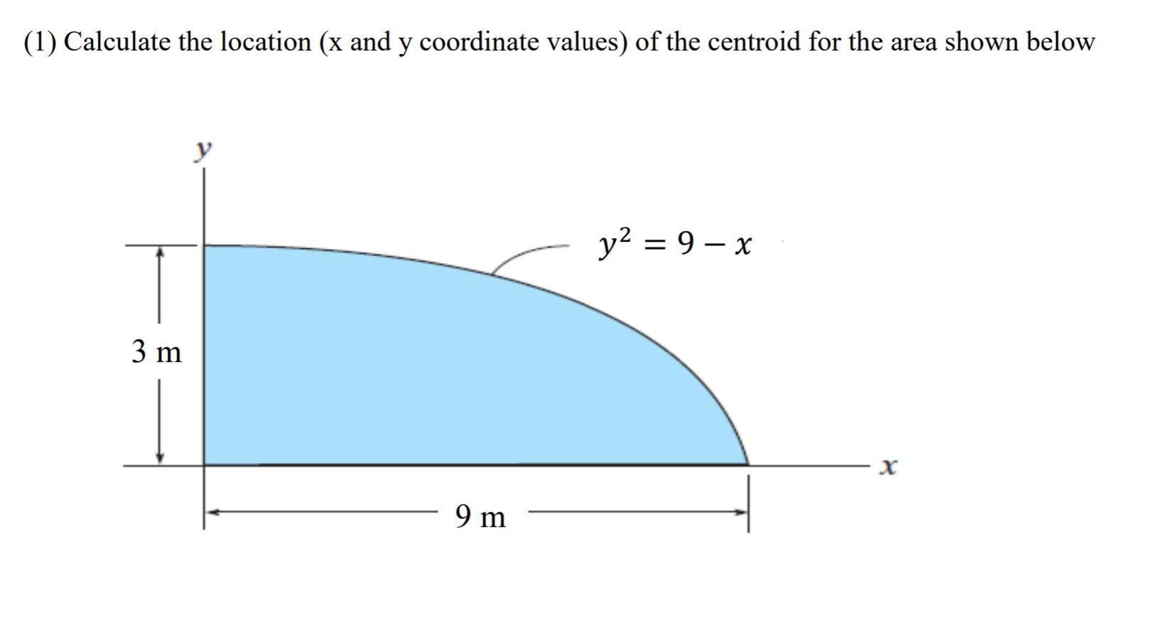 Solved (1) Calculate the location (x and y coordinate | Chegg.com