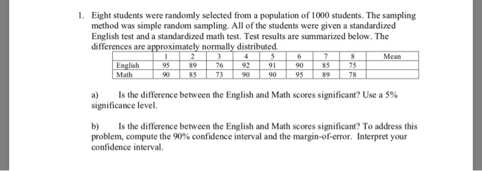 Solved Eight students were randomly selected from a | Chegg.com