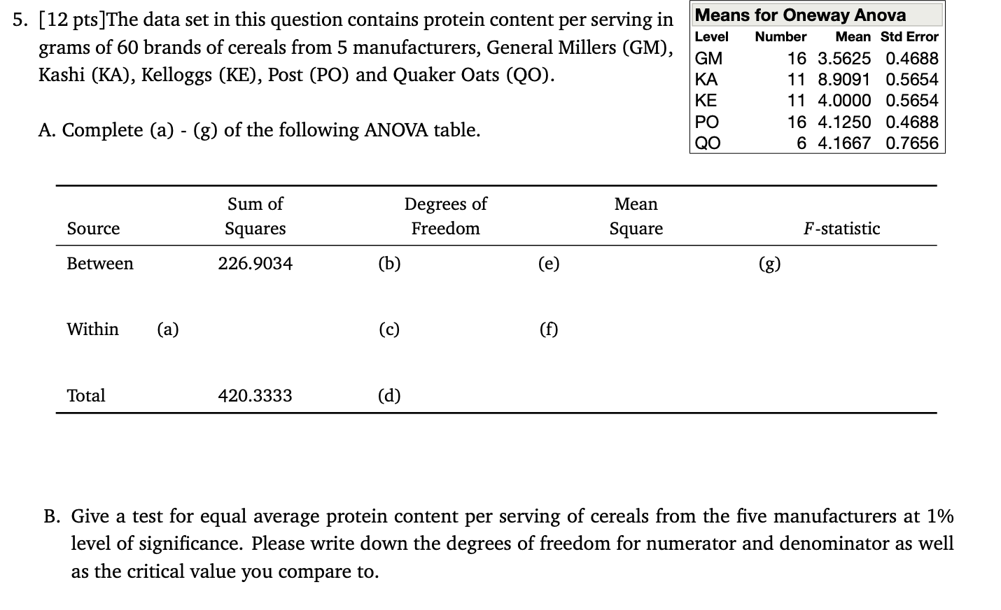 Solved Critical values of F distribution at α=1%[12 pts]The | Chegg.com