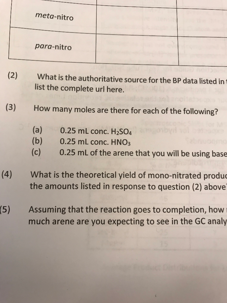 meta-nitro para-nitro (2) What is the authoritative | Chegg.com