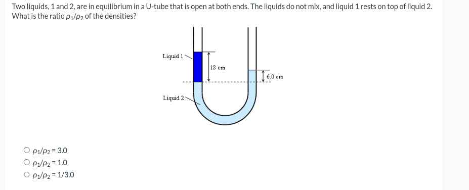 Solved Two liquids, 1 and 2 , are in equilibrium in a U-tube | Chegg.com