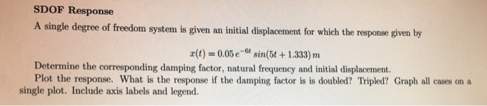 Solved SDOF Response A single degree of freedom system is | Chegg.com