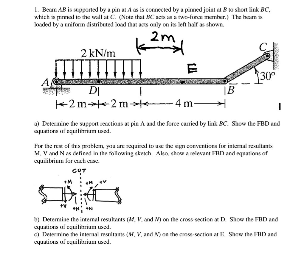 Solved 1. Beam AB is supported by a pin at A as is connected | Chegg.com