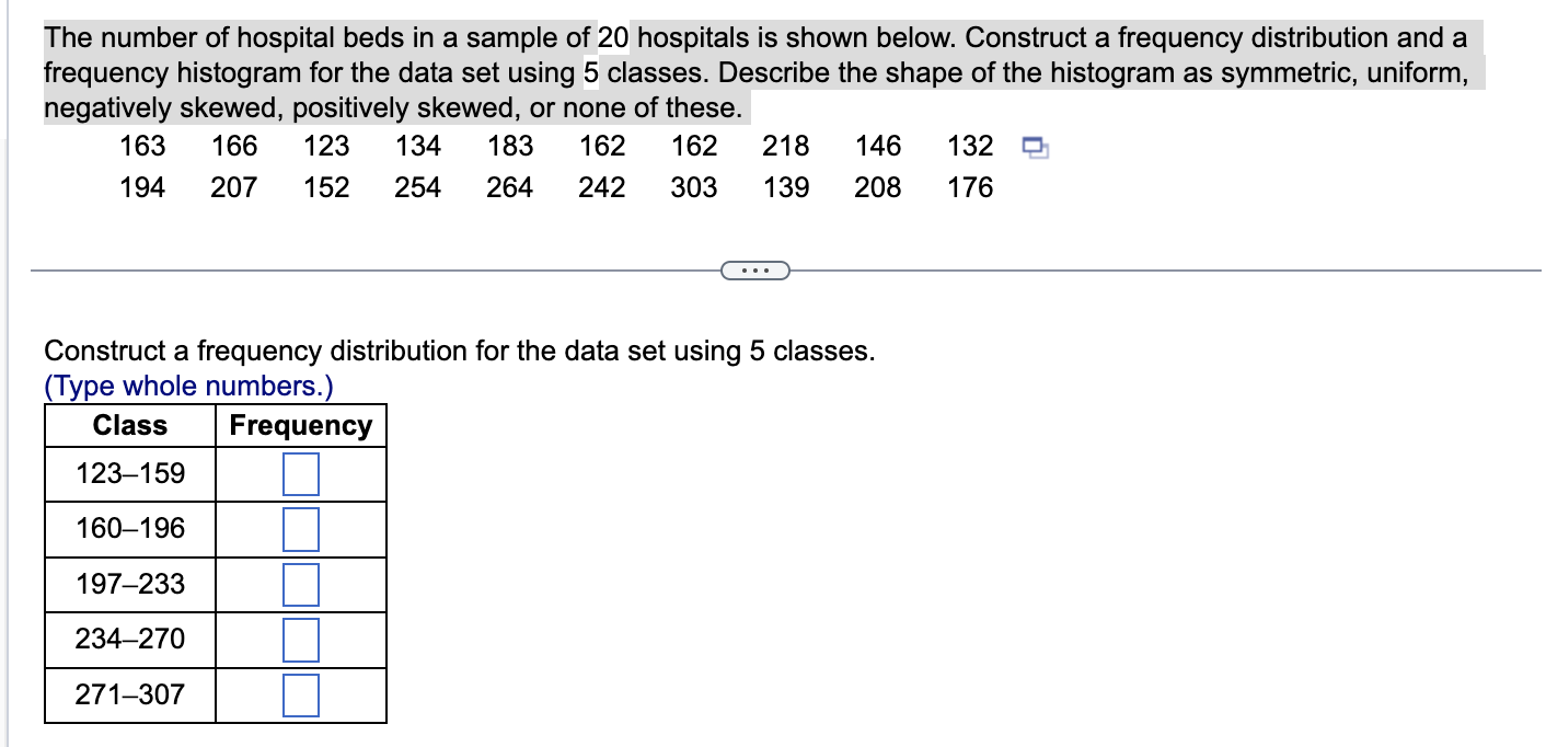 Solved A. construct a frequency histogram for the data set | Chegg.com