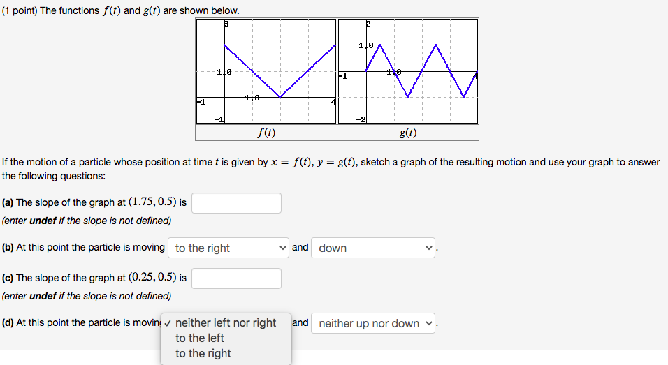 Solved (1 point) The functions f(t) and g(t) are shown | Chegg.com