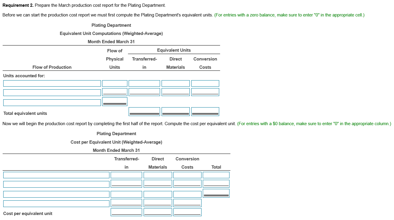 solved-data-table-work-in-process-inventory-plating-march-1-chegg