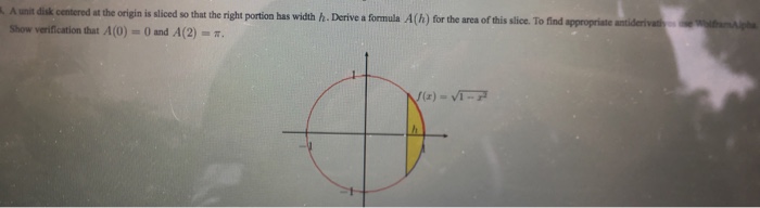 Solved A unit disk centered at the origin is sliced so that | Chegg.com