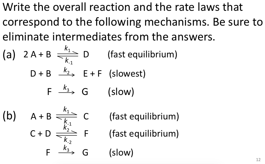 Solved Write the overall reaction and the rate laws that | Chegg.com