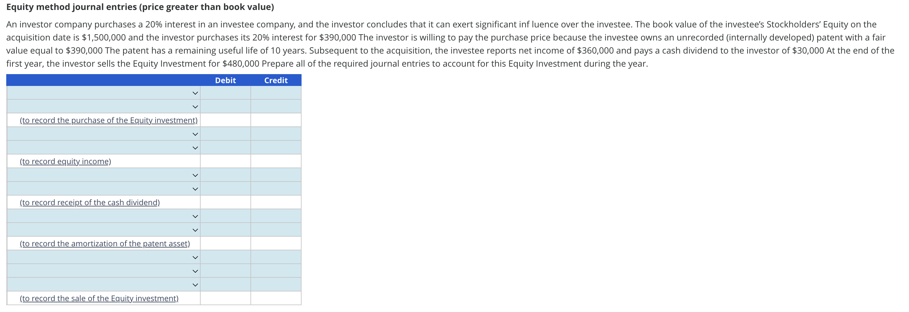 Solved Equity method journal entries (price greater than | Chegg.com