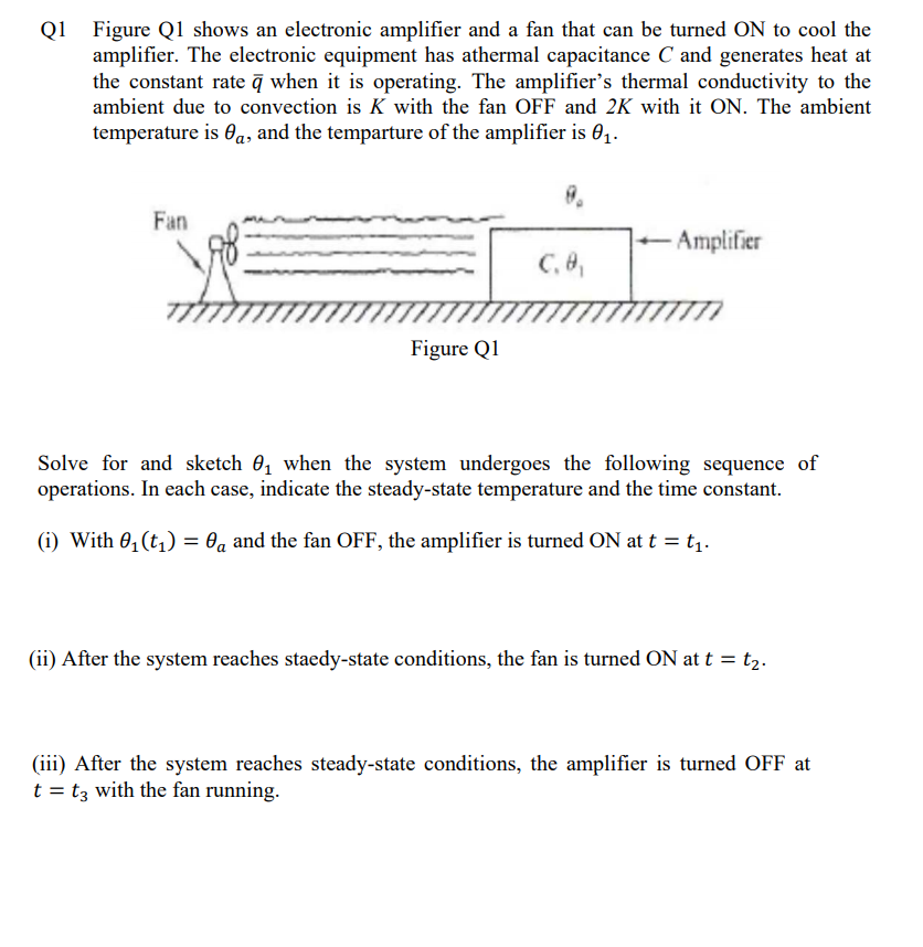 Solved Qi Figure Q1 shows an electronic amplifier and a fan | Chegg.com