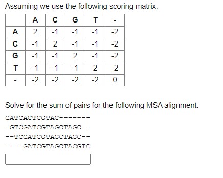 Solved Assuming we use the following scoring matrix: Solve | Chegg.com