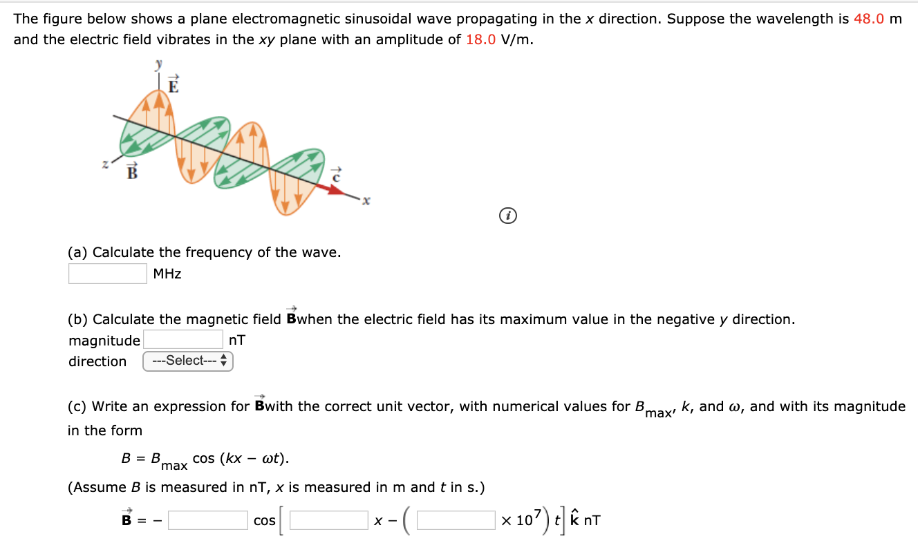 Solved The figure below shows a plane electromagnetic | Chegg.com