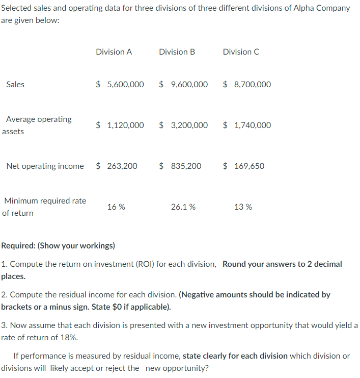Selected sales and operating data for three divisions | Chegg.com