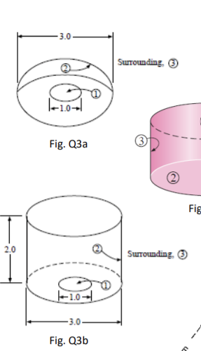 Solved Determine the view factors F11, F12, F13, F21, F22, | Chegg.com