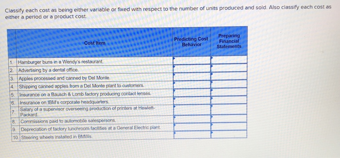 Solved Classify Each Cost As Being Either Variable Or Fixed 0025