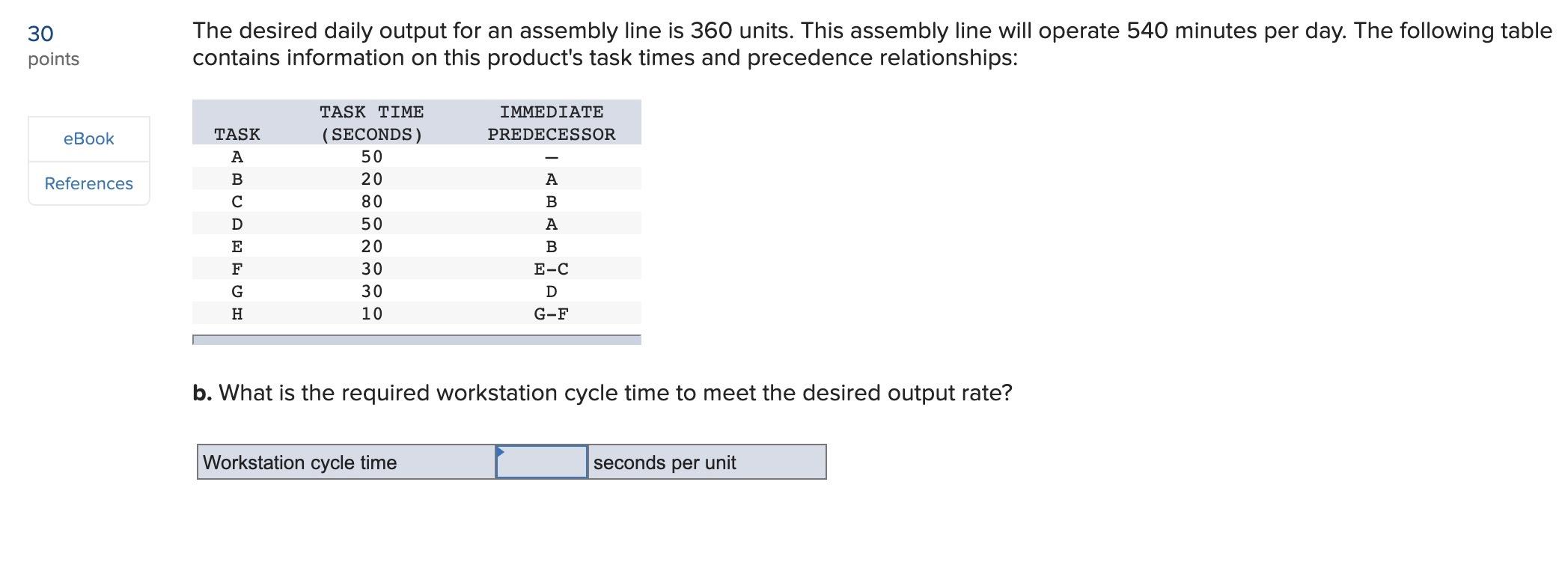 Solved 30 points The desired daily output for an assembly | Chegg.com