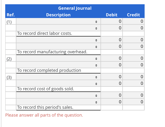 Solved Cost Flows Through Journal Entries The Mixing | Chegg.com