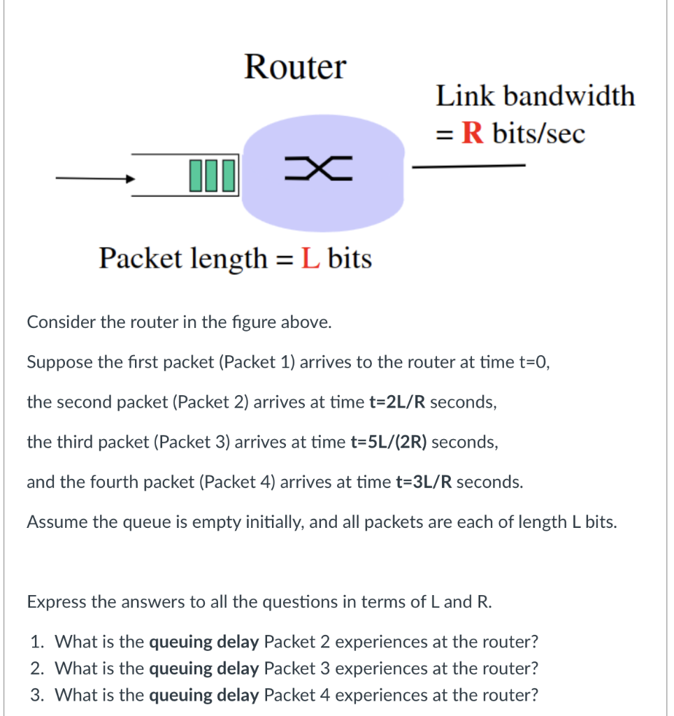 Solved Consider the router in the figure above. Suppose the | Chegg.com Solved Consider the router in the figure above. Suppose the | Chegg.com