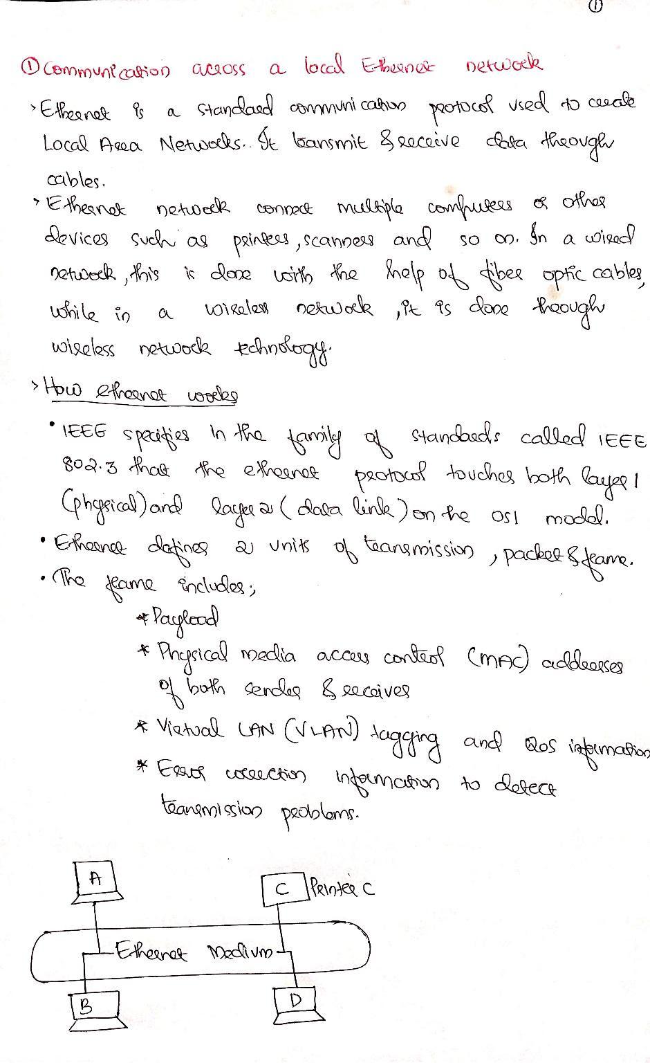 Solved acOSS SO 00 while in wireless O Communication a local | Chegg.com