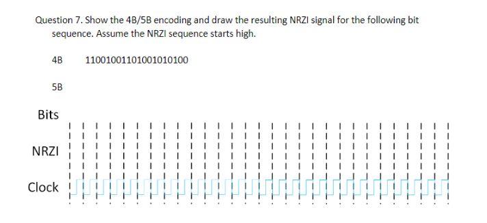 Solved Question 7. Show the 4 B/5 B encoding and draw the | Chegg.com