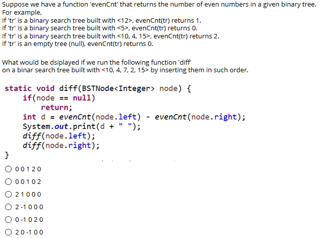 Solved Suppose we have a function 'evenCnt' that returns the | Chegg.com