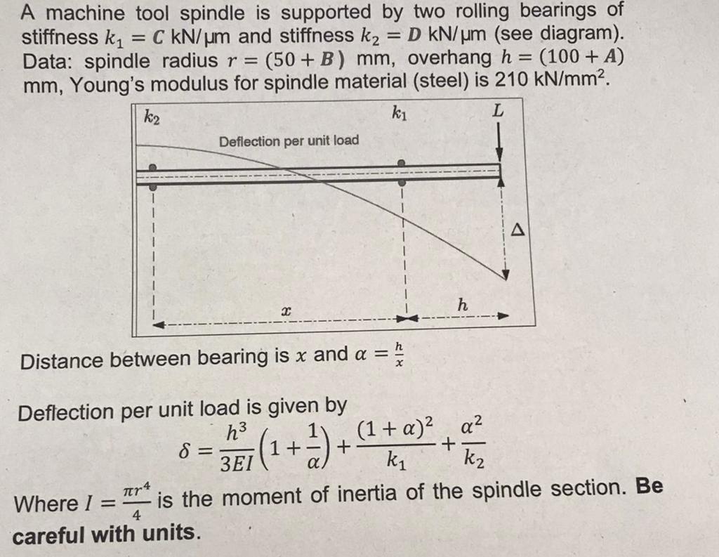 Solved A machine tool spindle is supported by two rolling | Chegg.com