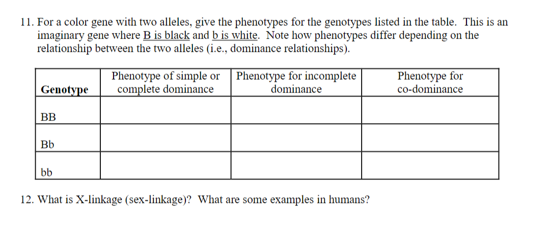 [Solved]: 11. For a color gene with two alleles, give the