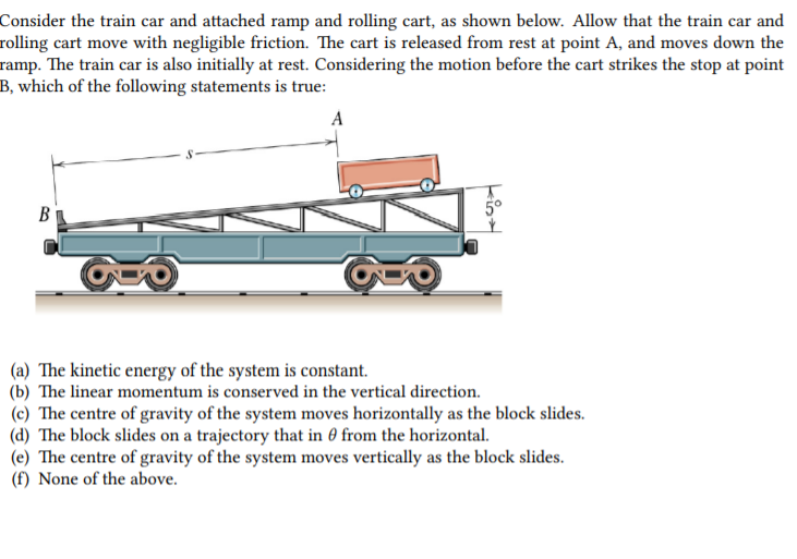Solved Consider the train car and attached ramp and rolling | Chegg.com