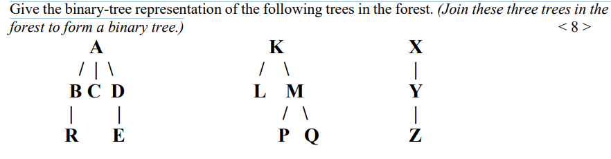 Give the binary-tree representation of the following | Chegg.com