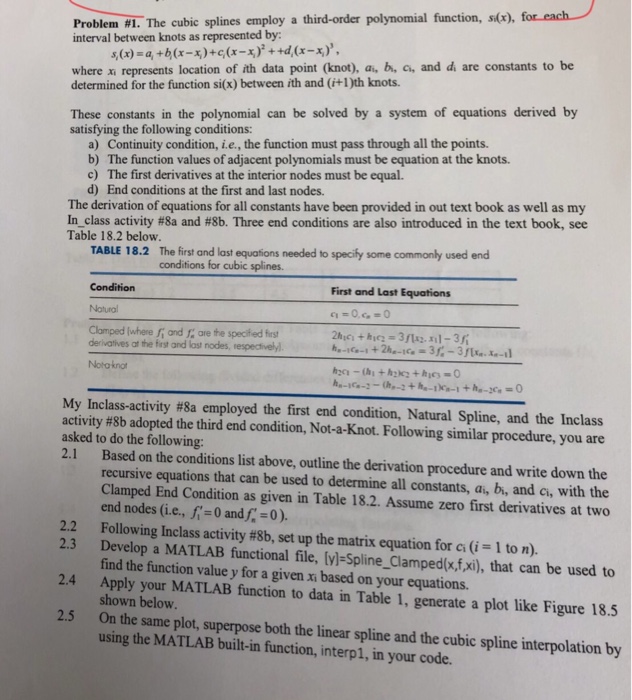 Solved Problem #1 The cubic splines employ a third order | Chegg.com