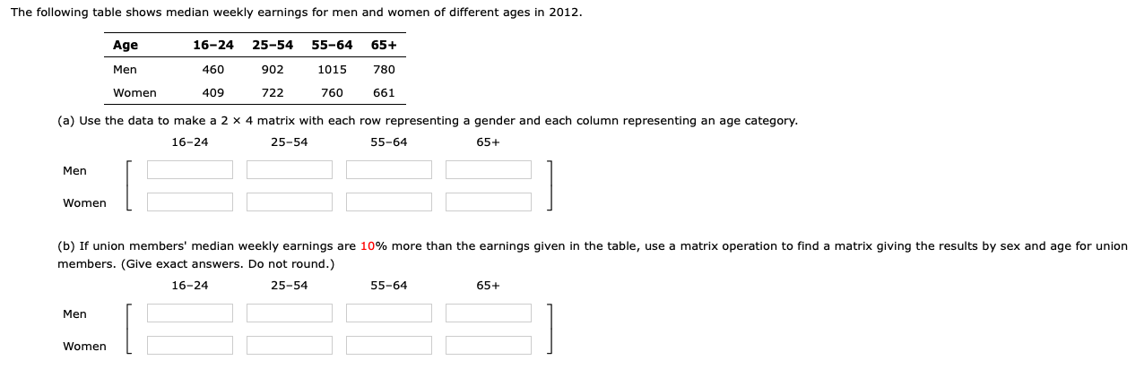 Solved The following table shows median weekly earnings for | Chegg.com