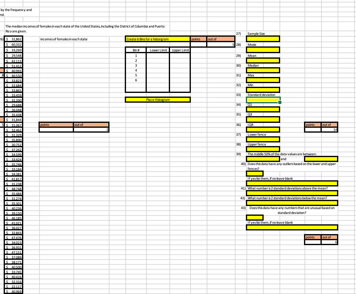 Solved Also make a descriptive statistic chart | Chegg.com