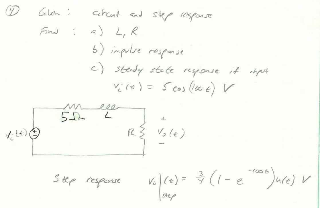Solved Given : impulse response step response End hle) = | Chegg.com